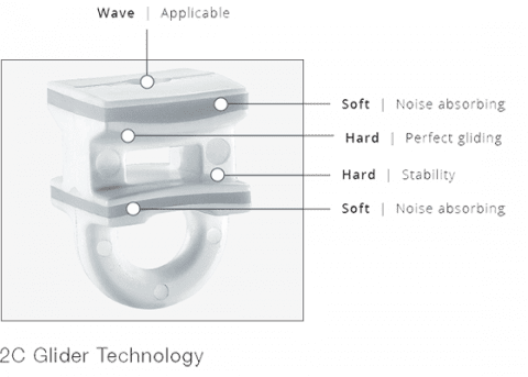 Metroflat | Flat Curtain Rod System