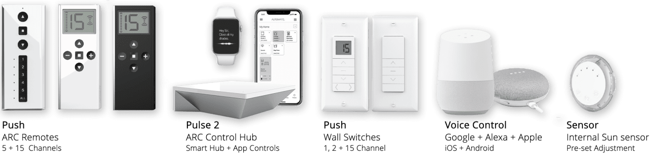 Roller Blinds - Indoor Custom Blinds. 5 Year Warranty.