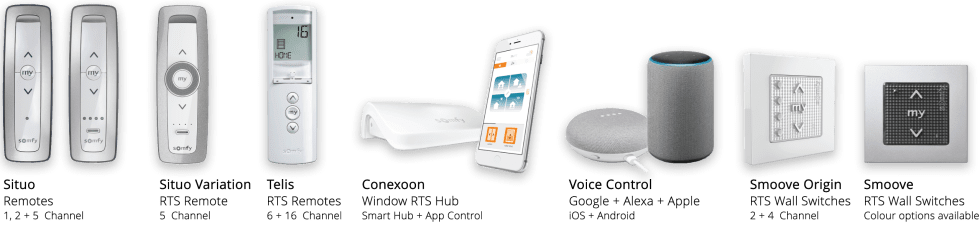 Cellular Blinds & Window Shades - Control Room Temperature